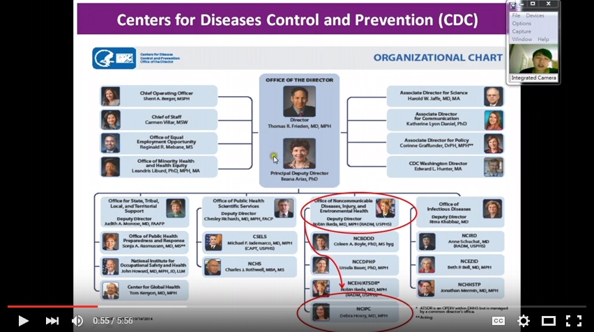 My Fulbright Experience at Centers for Disease Control and Prevention ...